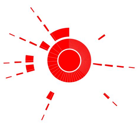 Tree Blanking Out Segments In A Vega Sunburst Diagram Stack Overflow