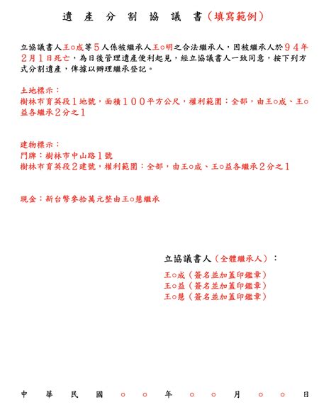 分割繼承與一般繼承有什麼不同？一篇搞懂分割繼承相關資訊 安承 Anherit｜安心辦繼承