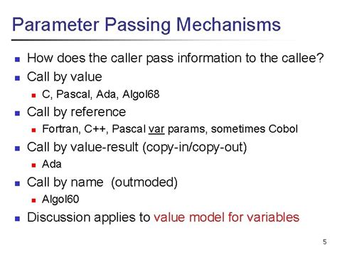 Control Abstraction And Parameter Passing Read Scott Chapter