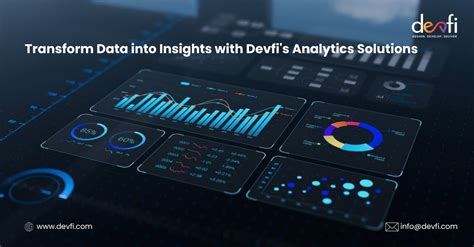 Devfi On Linkedin Devfi Dataanalytics Informeddecisions