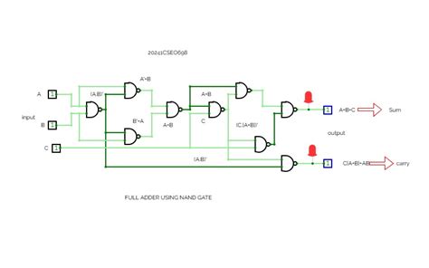 Circuitverse Full Adder Using Nand Gate
