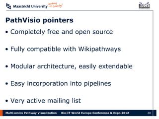 Multi Omics Pathway Visualization Ppt