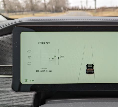 Efficiency Screen Behavior R Rivian