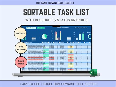 Excel Task Tracker Template Automated Rag Status Resource Charts