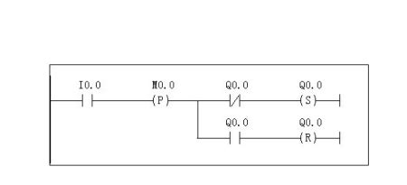 Plc