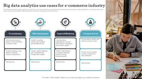Big Data Analytics Platform Ppt Template Bundles Ppt Example
