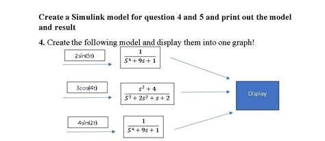 Solved Create A Simulink Model For Question And And Chegg