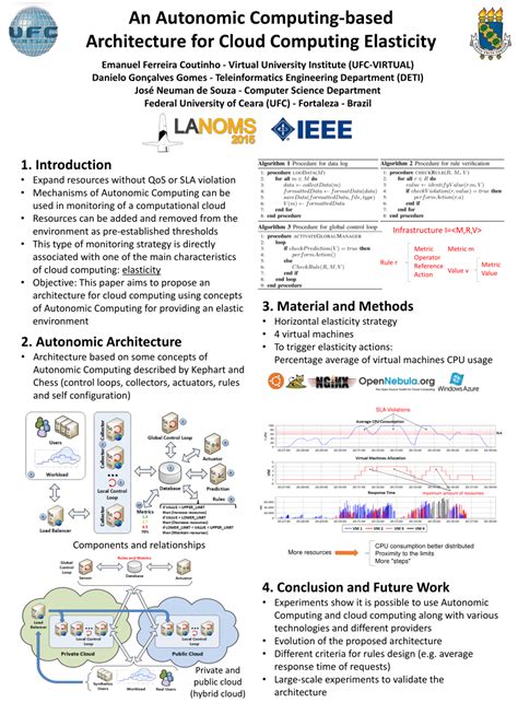 Pdf An Autonomic Computing Based Architecture For Cloud Computing