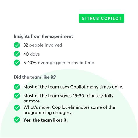 radek zaleski on linkedin github copilot aiagent ai