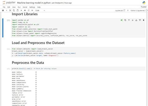 Aarthi M On Linkedin Machinelearning Python Ai