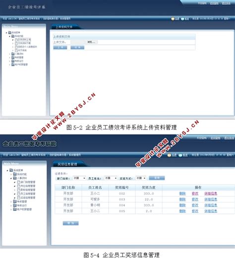 企业员工绩效考评系统的设计与实现 JSP Servlet MySQL Javaweb 计算机