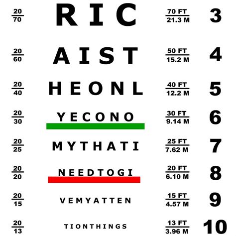 Snellen Eye Chart Printable Pdf At William Jennings Blog