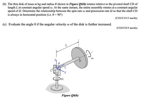 Solved B The Thin Disk Of Mass M Kg And Radius R Shown In Chegg Com