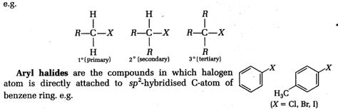 Neet Chemistry Notes Haloalkanes And Haloarenes Alkyl And Aryl