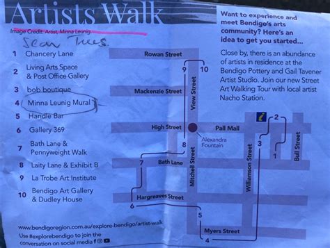 Crap Map Topstravels