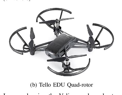 Figure 1 From Minimal Communication Between Drones Using Guidance
