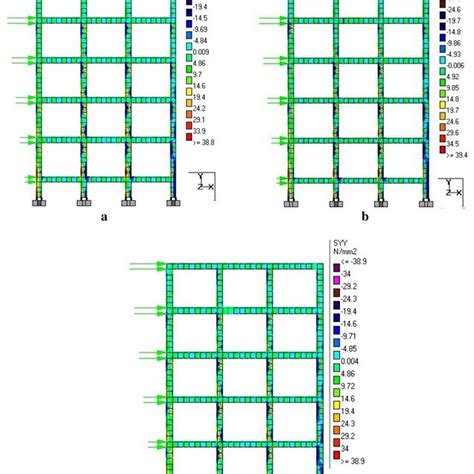 A Cracked Rc Frame Pattern B B Cfrp Wrapped Rc Frame Pattern B Download Scientific Diagram