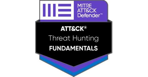Lavanya Murthy On Linkedin Attandck® Threat Hunting Fundamentals • Lavanya Murthy • Mitre Attandck…