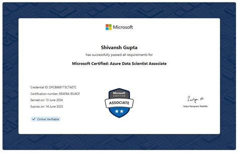 Earned Microsoft Azure Data Scientist Associate Shivansh Gupta