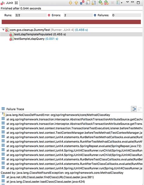 Junit Java Lang Classnotfoundexception Re