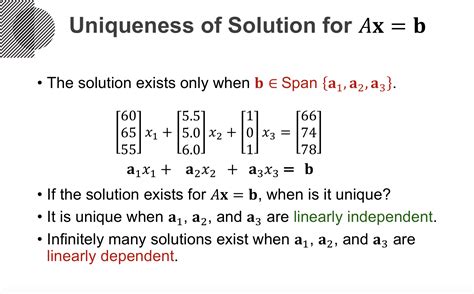 Linear Independence Span And Subspace Datalatte S It Blog