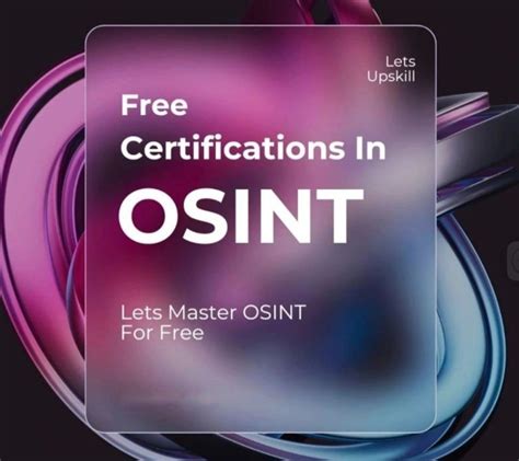 Muhammad Abdullah On Linkedin Osint Cti Cybersecurity Infosec