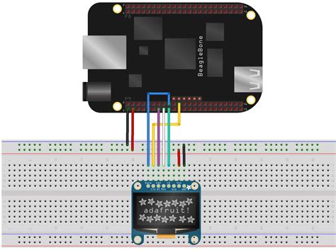 Controlling An Adafruit Ssd1306 Spi Oled With A Beaglebone Black