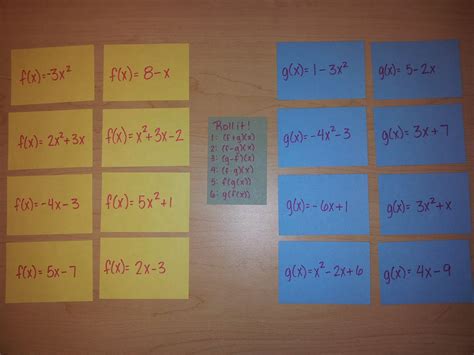 55 Functions Domain Range Ideas Teaching Algebra High School Math Teaching Math