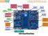 قیمت و خرید کریر برد توسعه حرفه ای ESP32 پرومیک CRR ESP 001