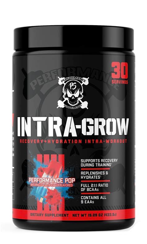 Performance Supplementsthe Best Premium Health And Wellness Products