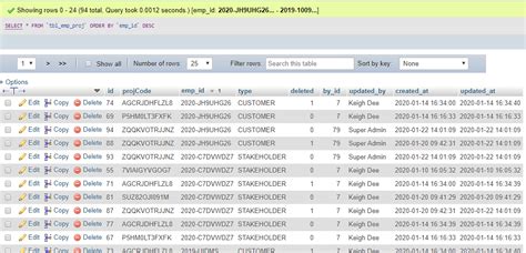 Php Json Response Filtered By Id From Another Table In Laravel Stack Overflow
