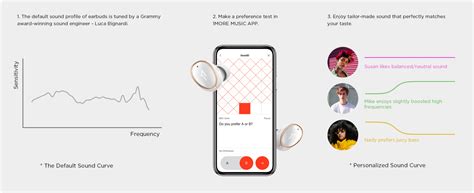 1more Evo True Wireless Active Noise Canceling Headphones 1moreglobal