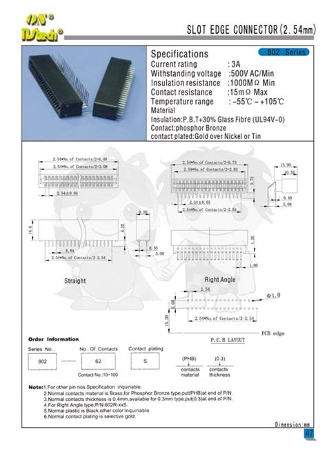 802 系列 深圳市南士高科科技有限公司