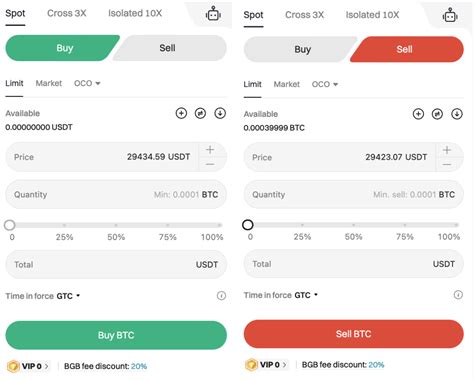Bitget Trading Guide For Beginners