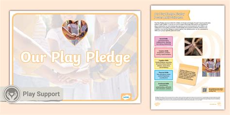 Our Play Pledge Editable Display Poster Teacher Made