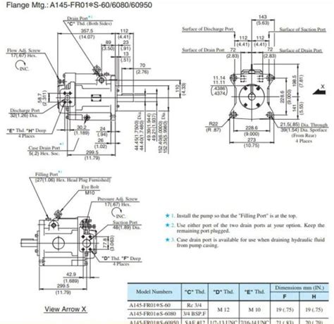 Bán Bơm Piston Yuci Yuken A10a16a22a37a45a56 Series