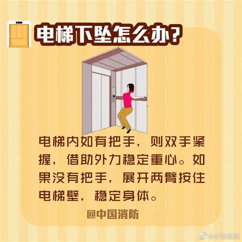 电梯发生故障怎么办？
