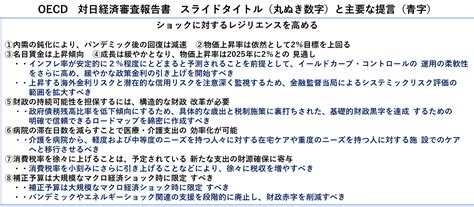 確かに正論かもしれませんが・・oecd対日経済審査報告書 その1 かんとこうブログ 関東塗料工業組合