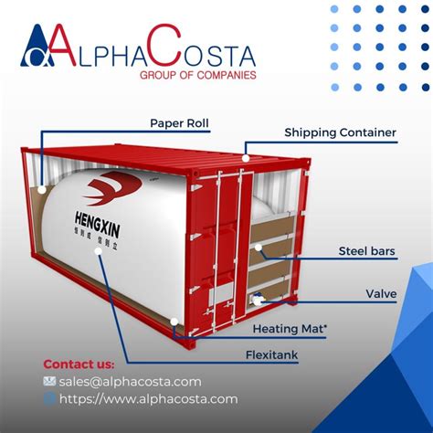 Flexitank Safety Cargo Logistics Alphacosta Alphacostateam