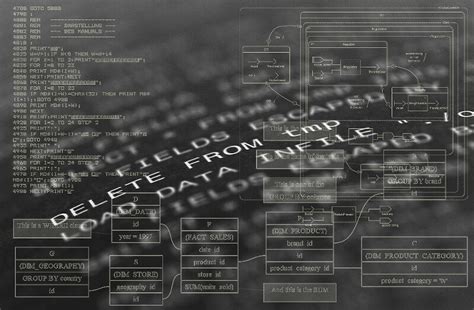 Docker For Php Developers
