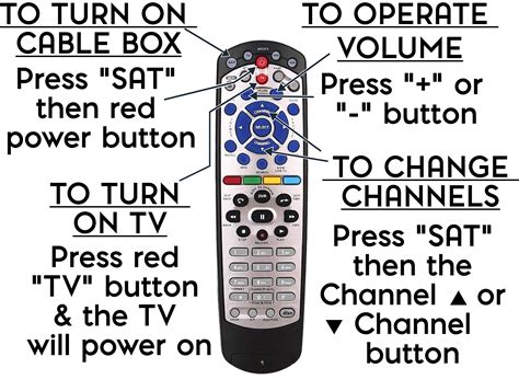 Tv Remote Control Instructions Ridgecrest Conference Center