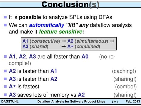 Ppt Intraprocedural Dataflow Analysis For Software Product Lines Powerpoint Presentation Id