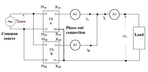 Solved Refer To The Figure Shown Below The Figure