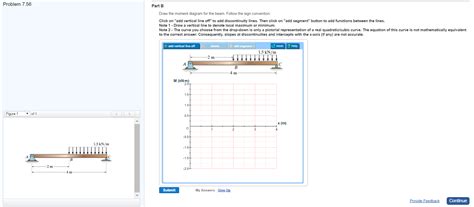 Solved Draw The Moment Diagram For The Beam Follow The Chegg