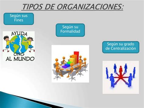 La Organización Tipos De Organizaciones Pptx
