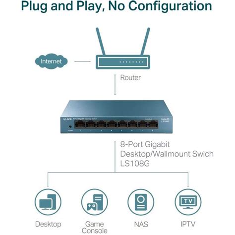 Tp Link Ls108g 8 Port Desktop Wallmount Gigabit Ethernet Switch Hub
