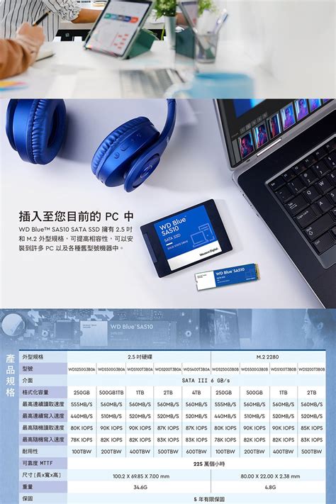 Wd 威騰 Blue藍標 Sa510 4tb 25吋 Sata Ssd固態硬碟wds400t3b0a Pchome 24h購物