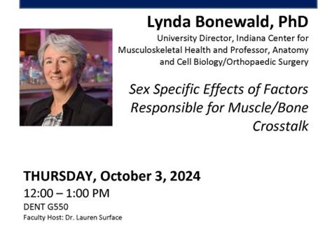 Expired Sex Specific Effects Of Factors Responsible For Muscle Bone Crosstalk Happening