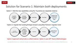 Oracle Bi Applications Support Direction Ppt