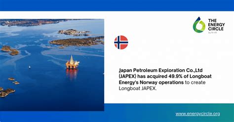 The Energy Circle On Linkedin Longboat Energy An Emerging Full Cycle
